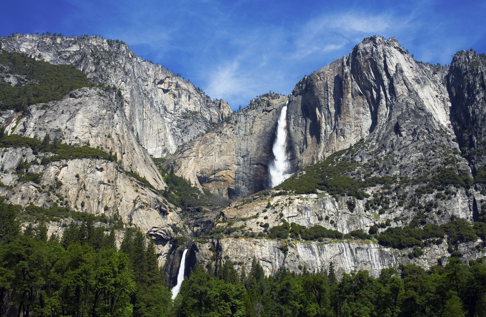 Top 5 Waterfalls in the US You Need to Visit!