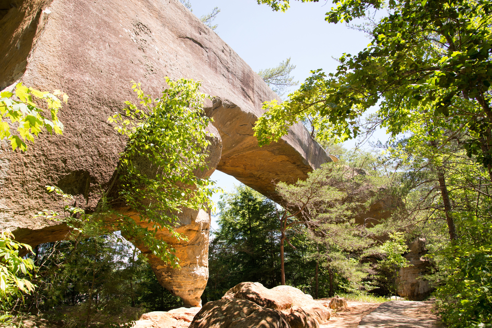 Top 10 Landmarks in Kentucky | RVshare