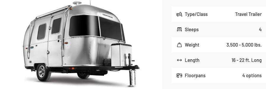 RV Dimensions Explained: Width, Height, Weight and More