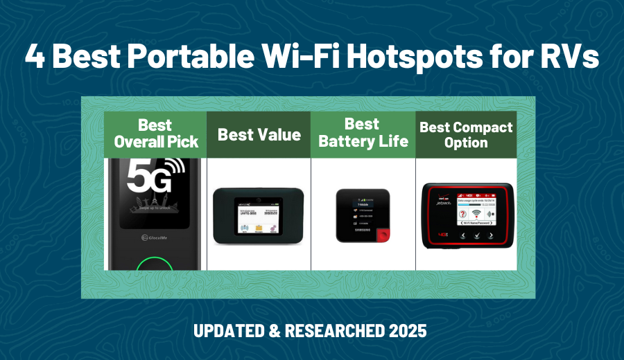 4 Best Portable Wi-Fi Hotspots for RVs | RVshare